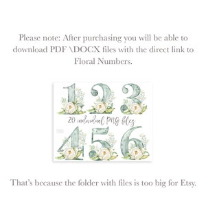 Watercolor Numbers Clipart Floral Number Clip Art. Green Mint - Etsy