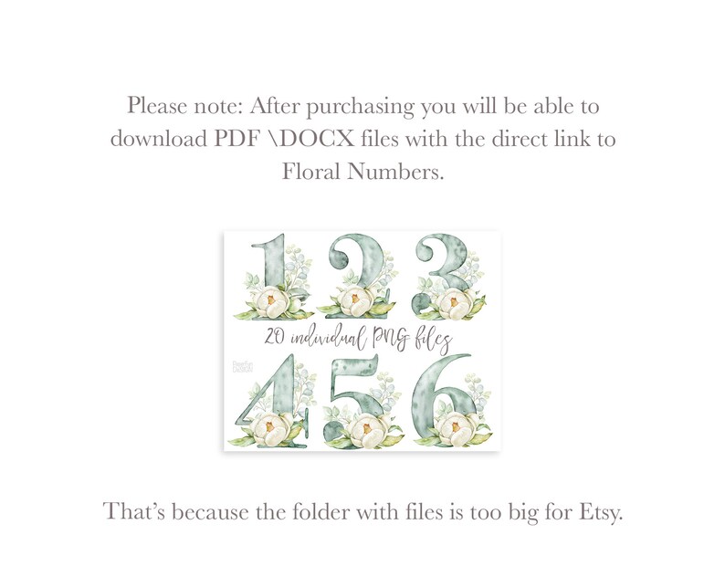 Watercolor Numbers Clipart Floral Number Clip Art. Green Mint - Etsy