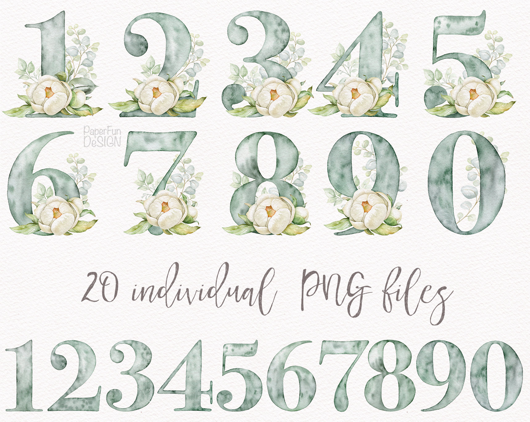 Watercolor Numbers Clipart, Floral Number Clip Art. Green Mint Symbols ...