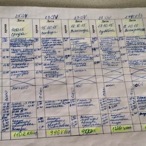 Weekly Diabetes Record PDF Printable Diabetes Tracker Sheet Insulin ...