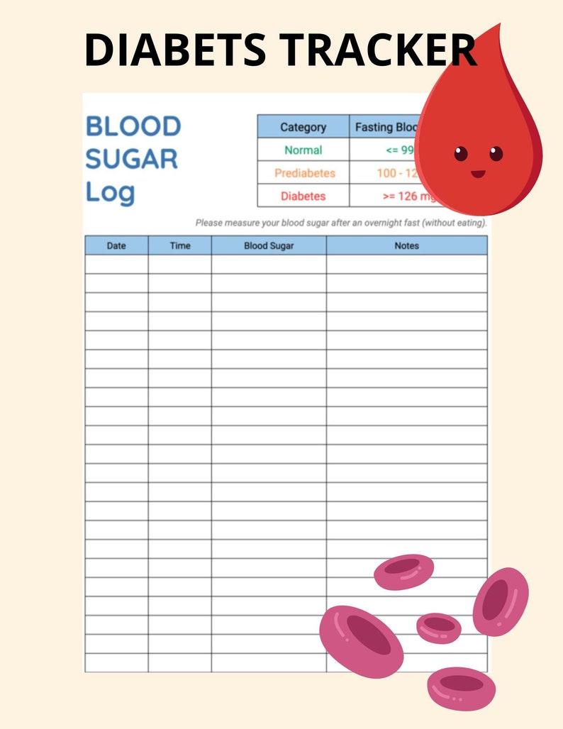 Weekly Diabetes Record PDF Printable Diabetes Tracker Sheet Insulin ...