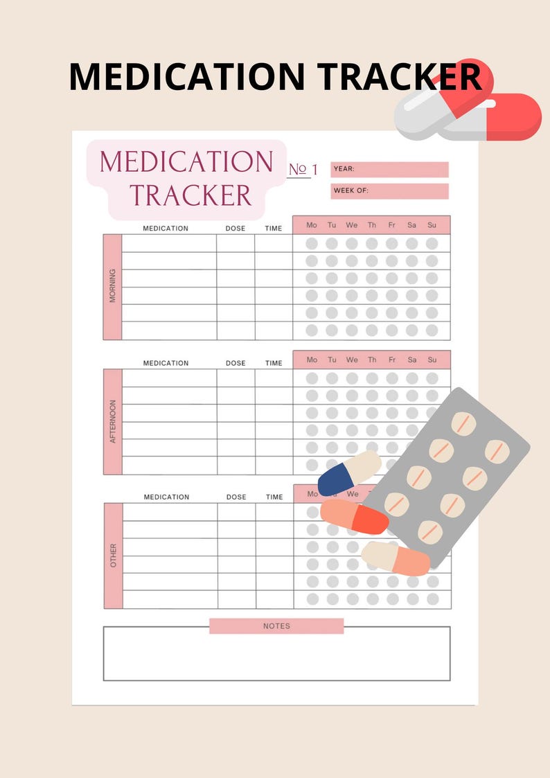 Weekly Medication Tracker–printable PDF for Morning, Afternoon, Evening ...
