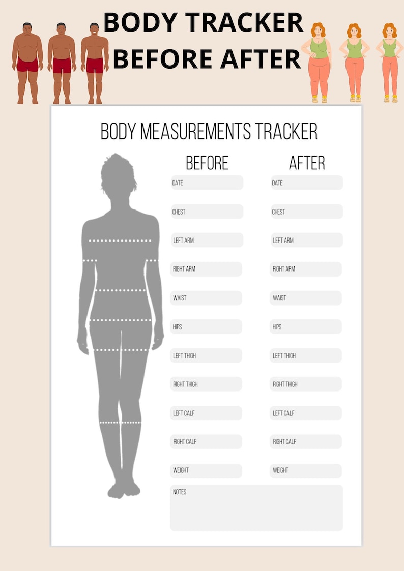 Body Measurements Tracker PDF -before and After Fitness Progress ...