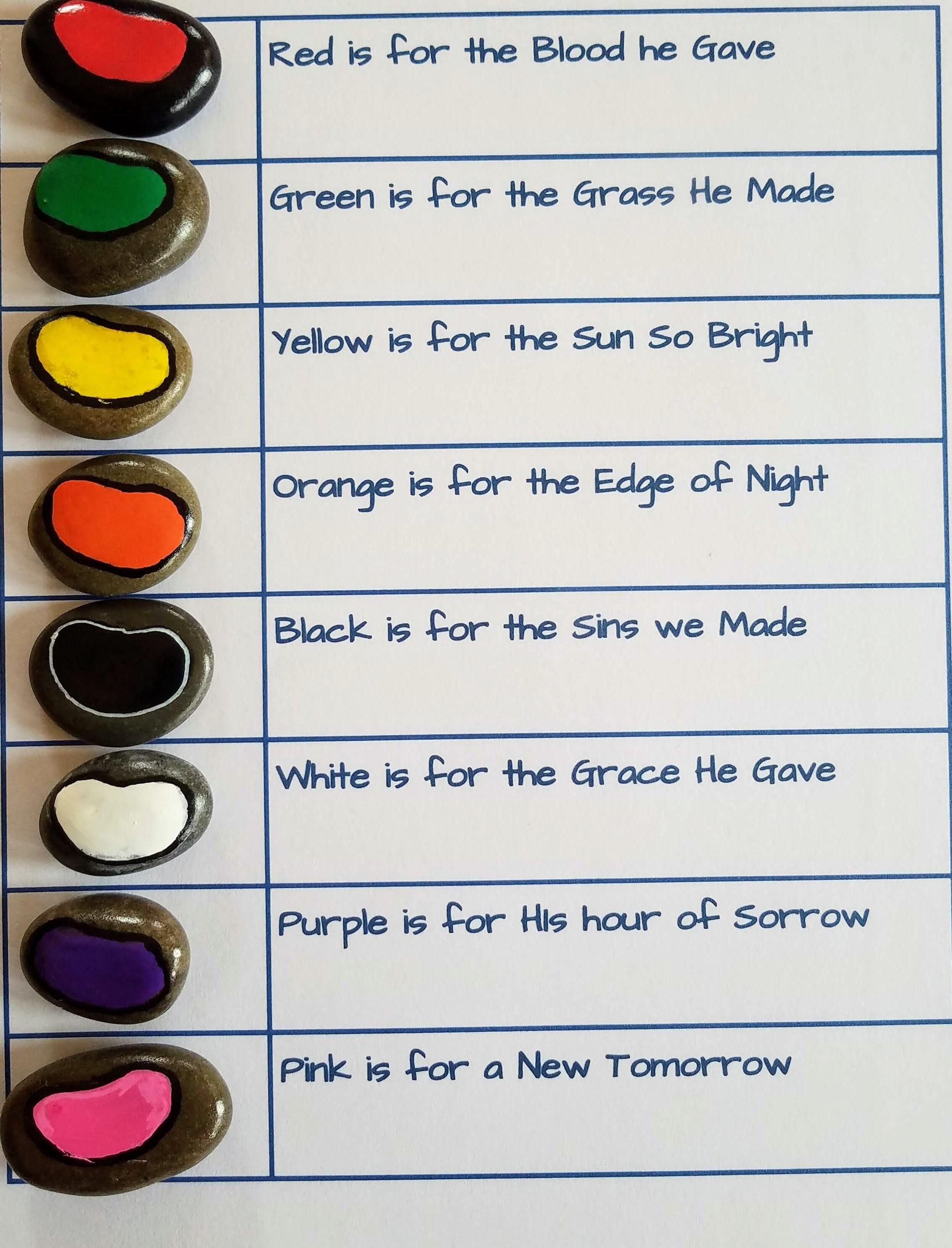 Easter Jelly Bean Story