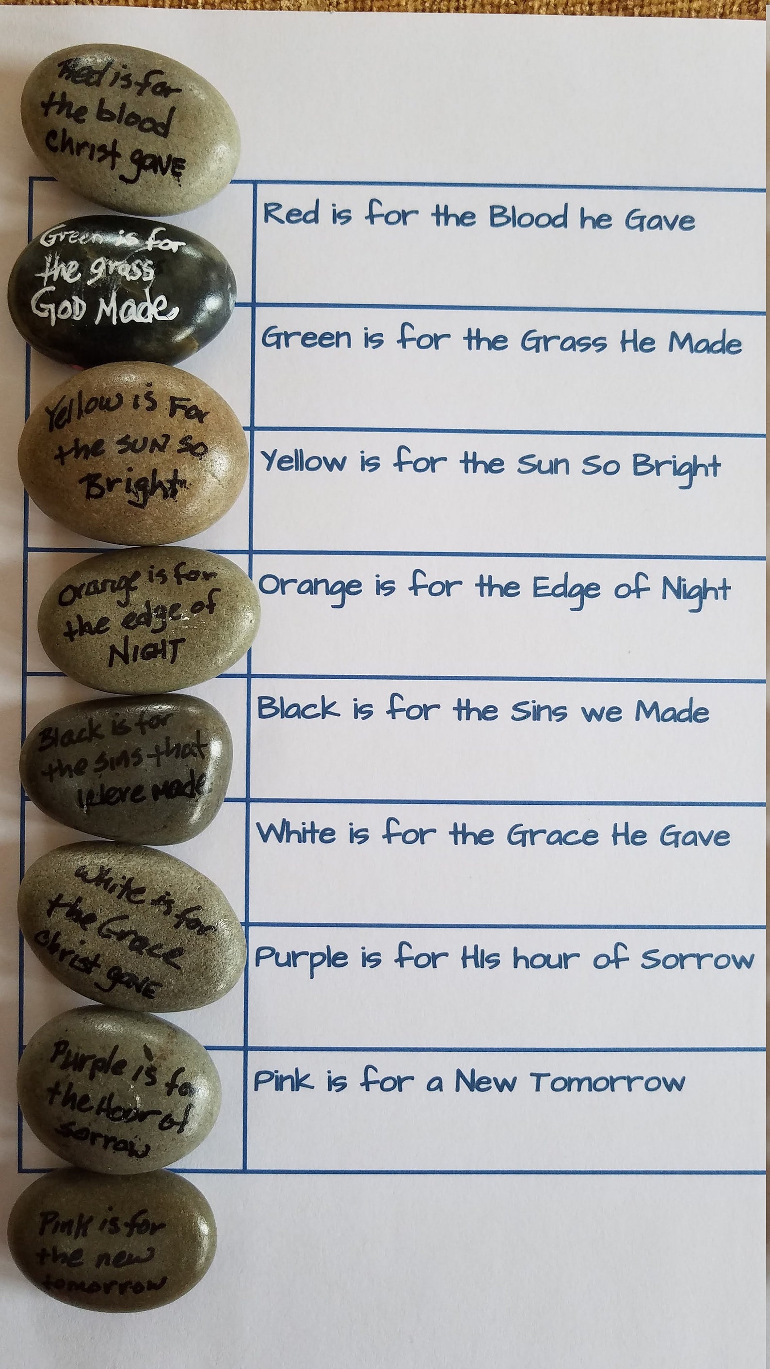 Jelly Bean Prayer Rocks Easter Gift for Kids Easter Basket - Etsy