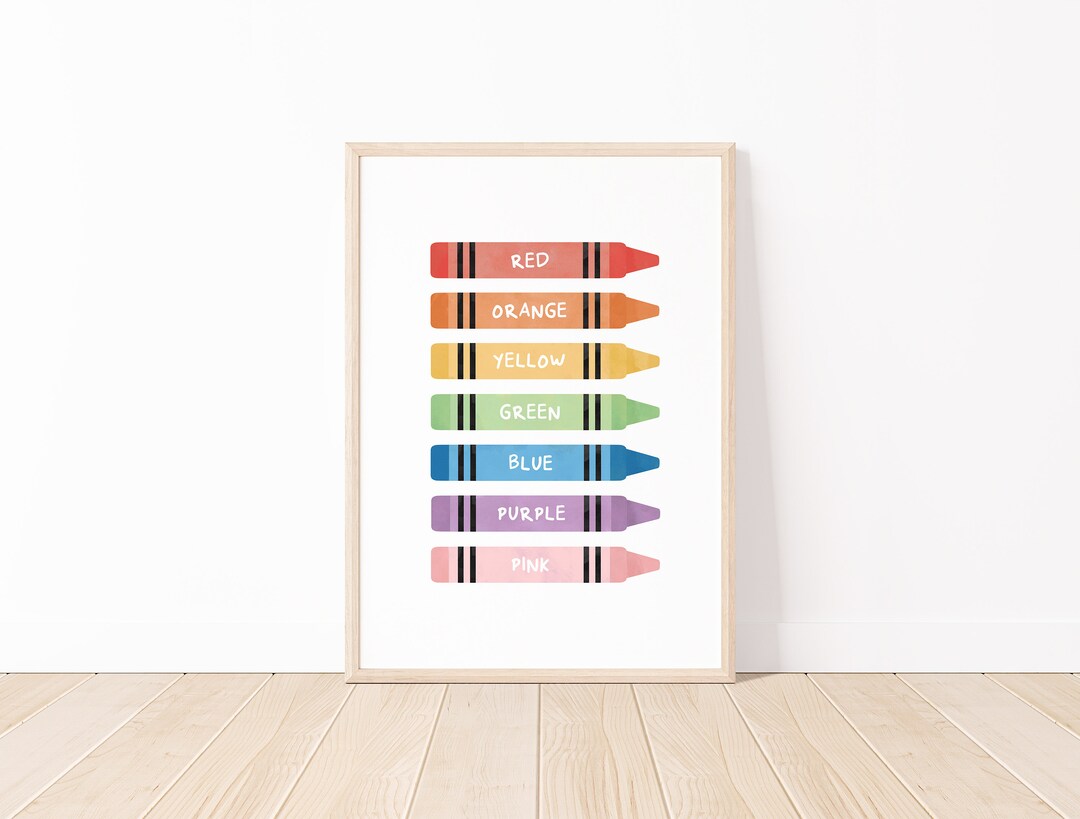 Colorful Educational Poster for Kids - Montessori Learning Print for ...