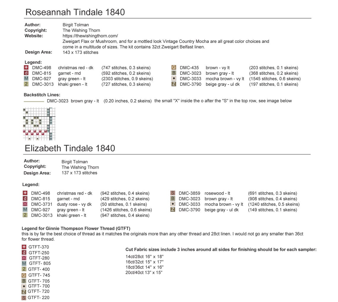 The Tindale Sister Sampler Set, Two Pattern PDF Charts, Cross Stitch ...