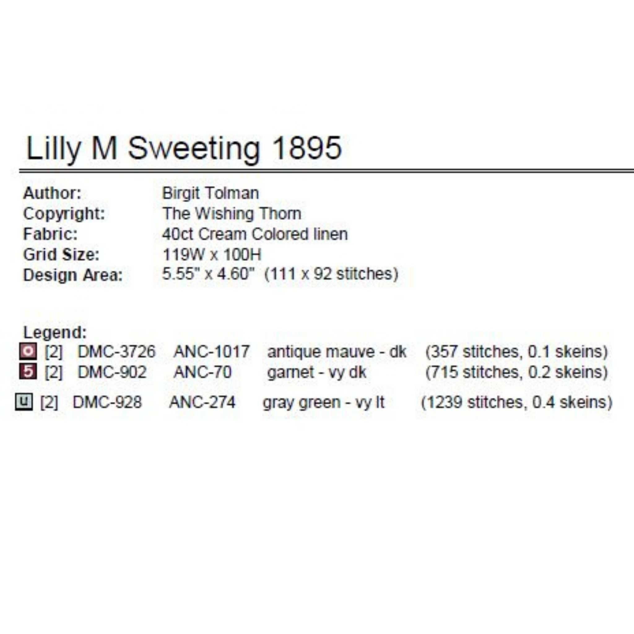Lily M. Sweeting 1895 Sampler PDF Chart, Cross Stitch Pattern, Counted ...