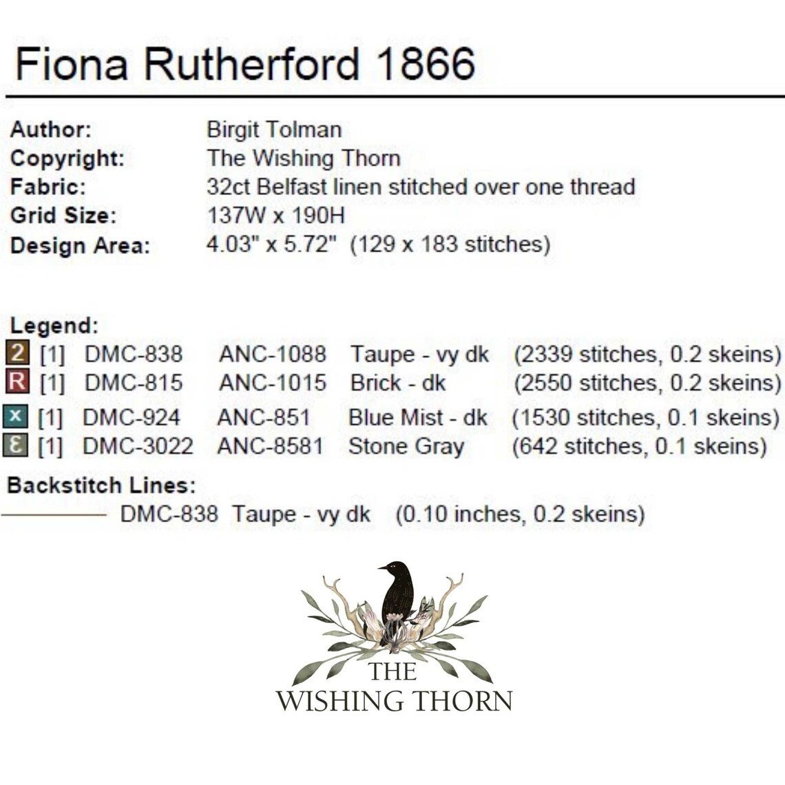Fiona Rutherford 1866 Sampler PDF Chart, Cross Stitch Pattern, Counted ...