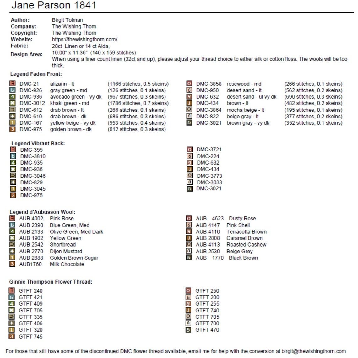 Jane Parson 1841 Sampler Reproduction PDF Chart, Cross Stitch Pattern ...