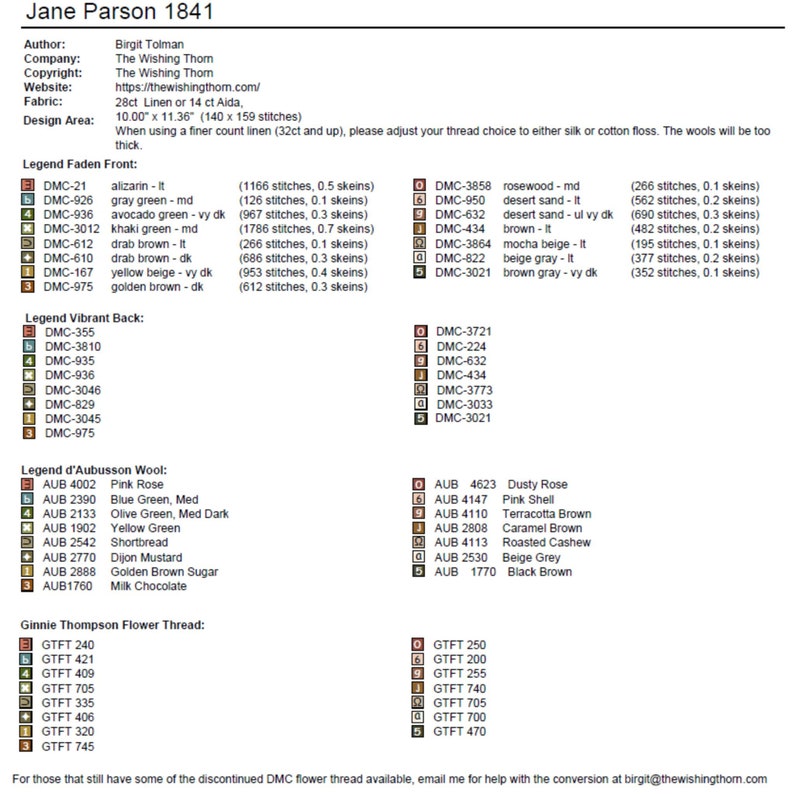 Jane Parson 1841 Sampler Reproduction PDF Chart Cross Stitch - Etsy