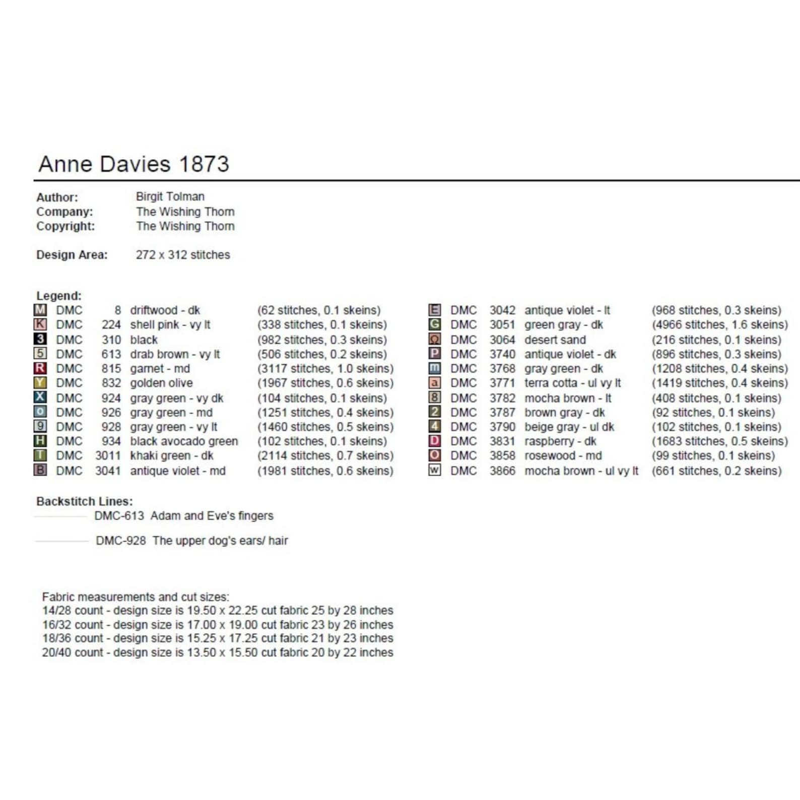 Anne Davies Sampler PDF, Welsh Sampler Cross Stitch Pattern, Counted ...