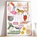 Tinned Fish Print Tinned Fish Poster Kitchen Print - Etsy
