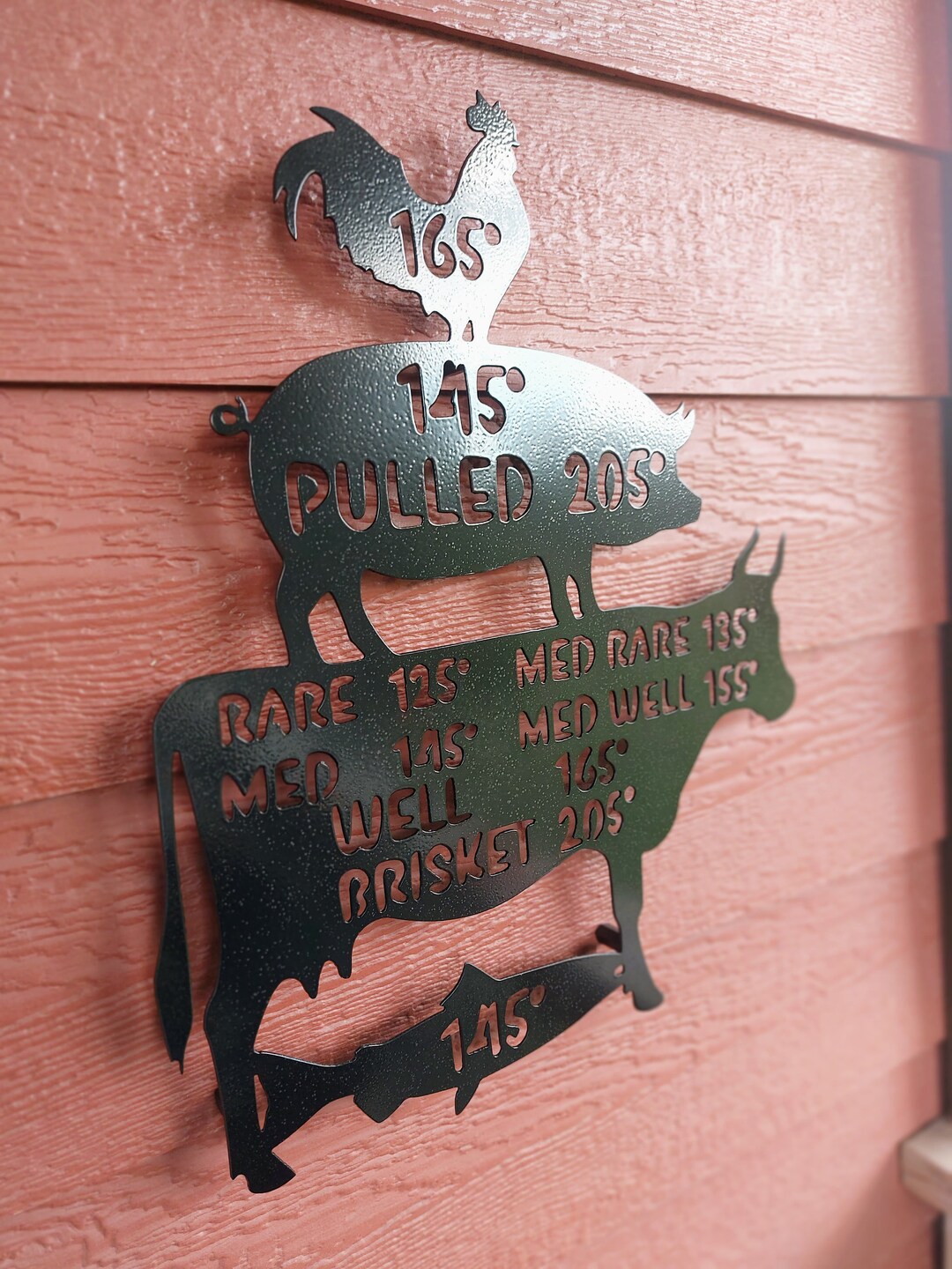 Meat Temp Metal Wall Hanging | Temperature Guide - Etsy