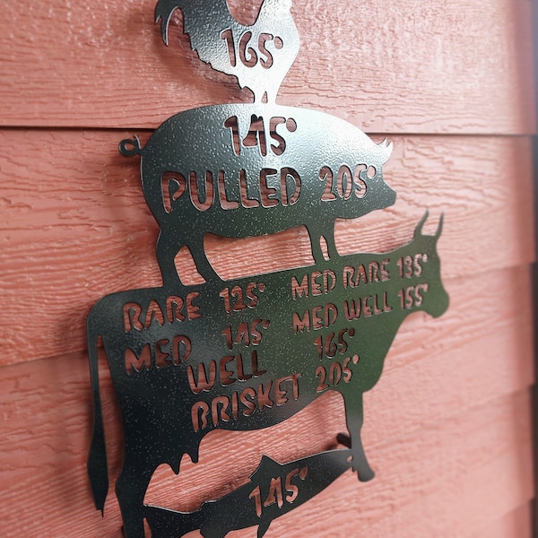 Metal Wall Hanging - Etsy