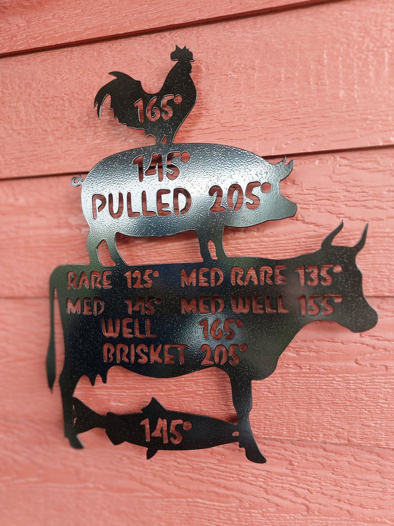 Meat Temp Metal Wall Hanging | Temperature Guide - Etsy
