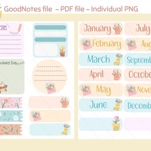 Digital Printable Goodnotes Sticker Goodnotes Stickers - Etsy