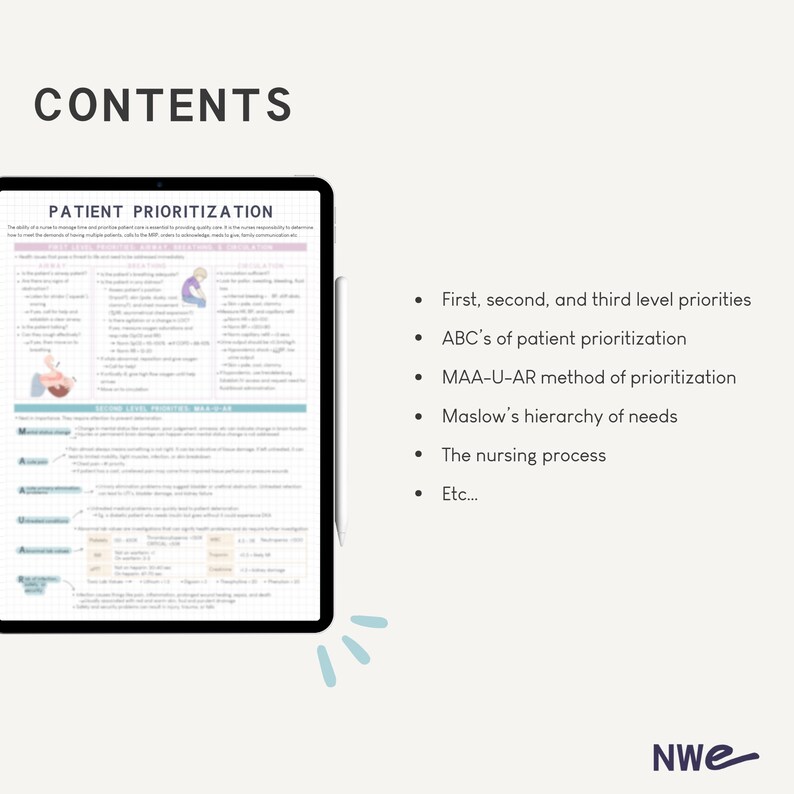 Patient Prioritization | Prioritization Questions | NCLEX Prep | 2 ...