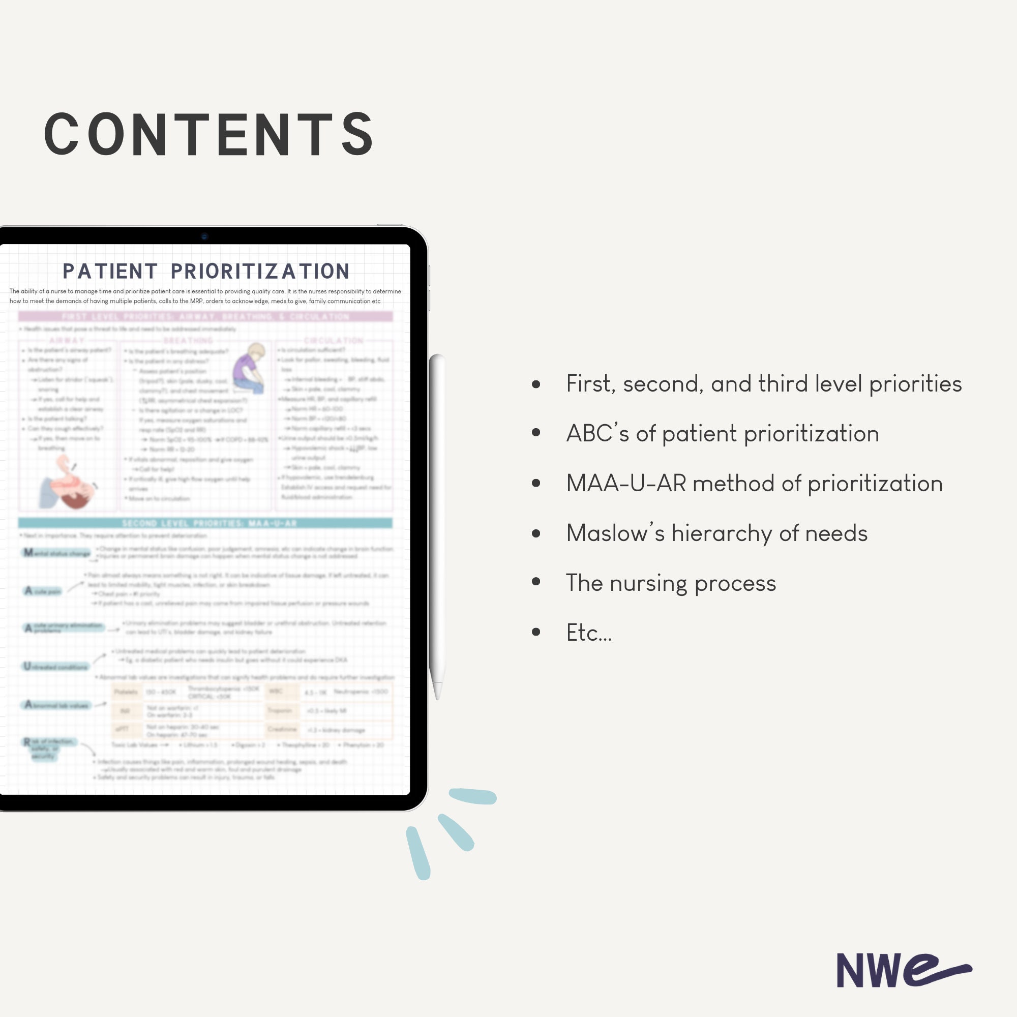 Patient Prioritization | Prioritization Questions | NCLEX Prep | 2 ...