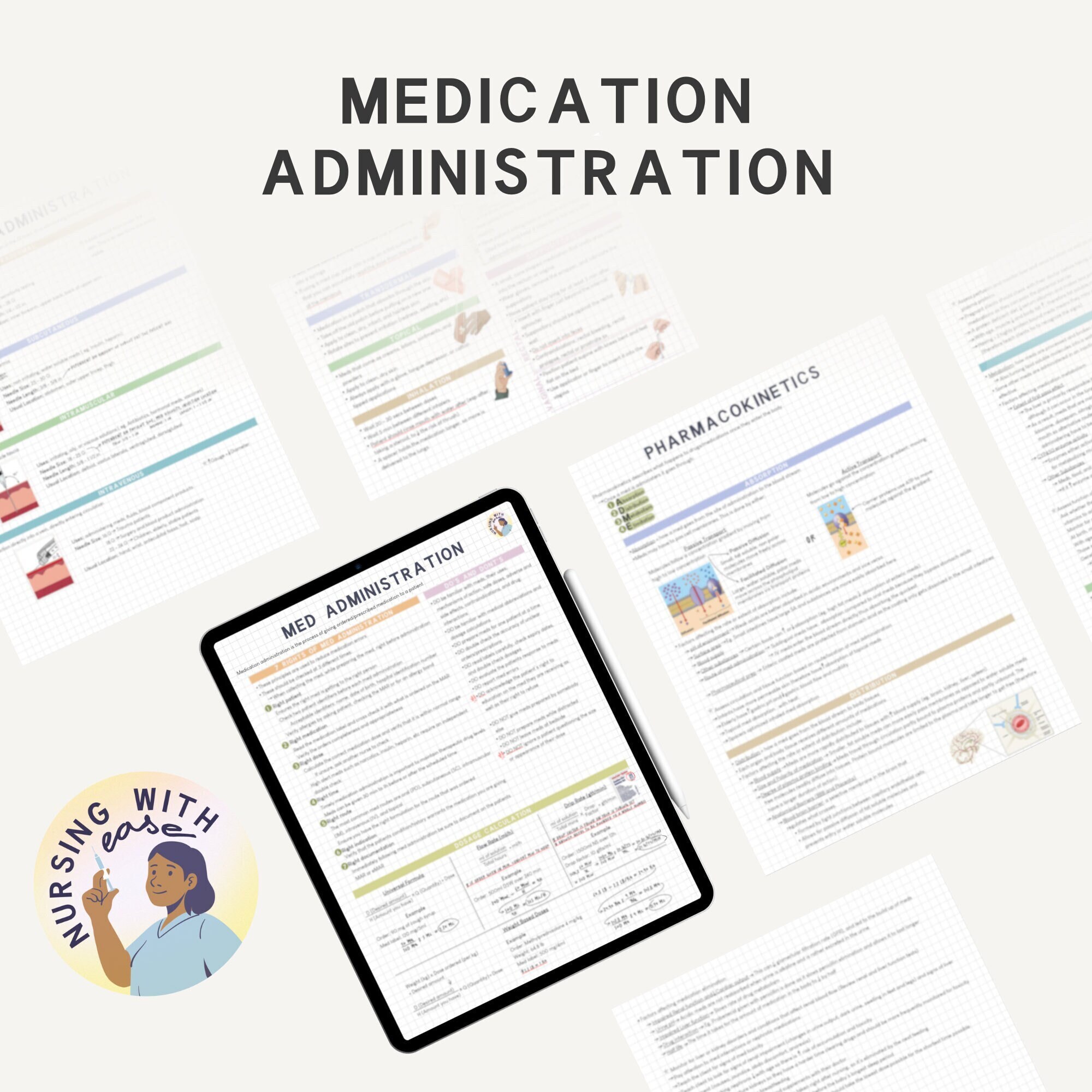 Medication Administration 6 Pages Nursing Student Digital Download - Etsy