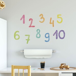DecoBeezPRINTS - Etsy