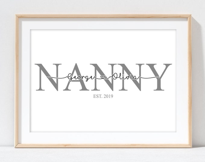 Personalised Nanny Gift Nan or Nana Print From Grandkids. - Etsy UK