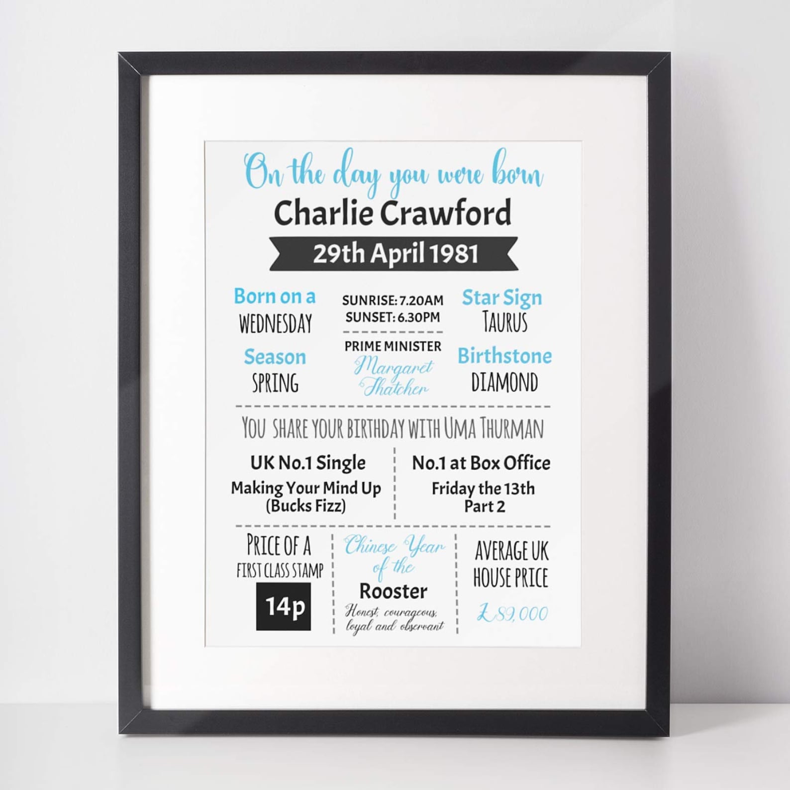 PERSONALISED Day You Were Born A4 Print Blue or Pink Wall - Etsy