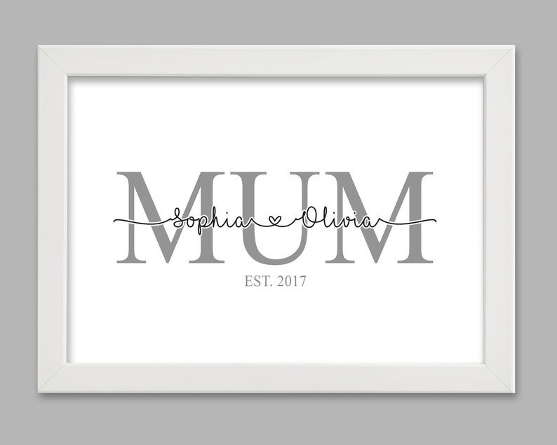 Personalised Mothers Day Gift, Mum Gift, Family Name Print, Gift for ...