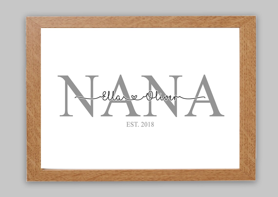 Personalised Nanny Gift, Nan or Nana Print From Grandkids. Family Name ...