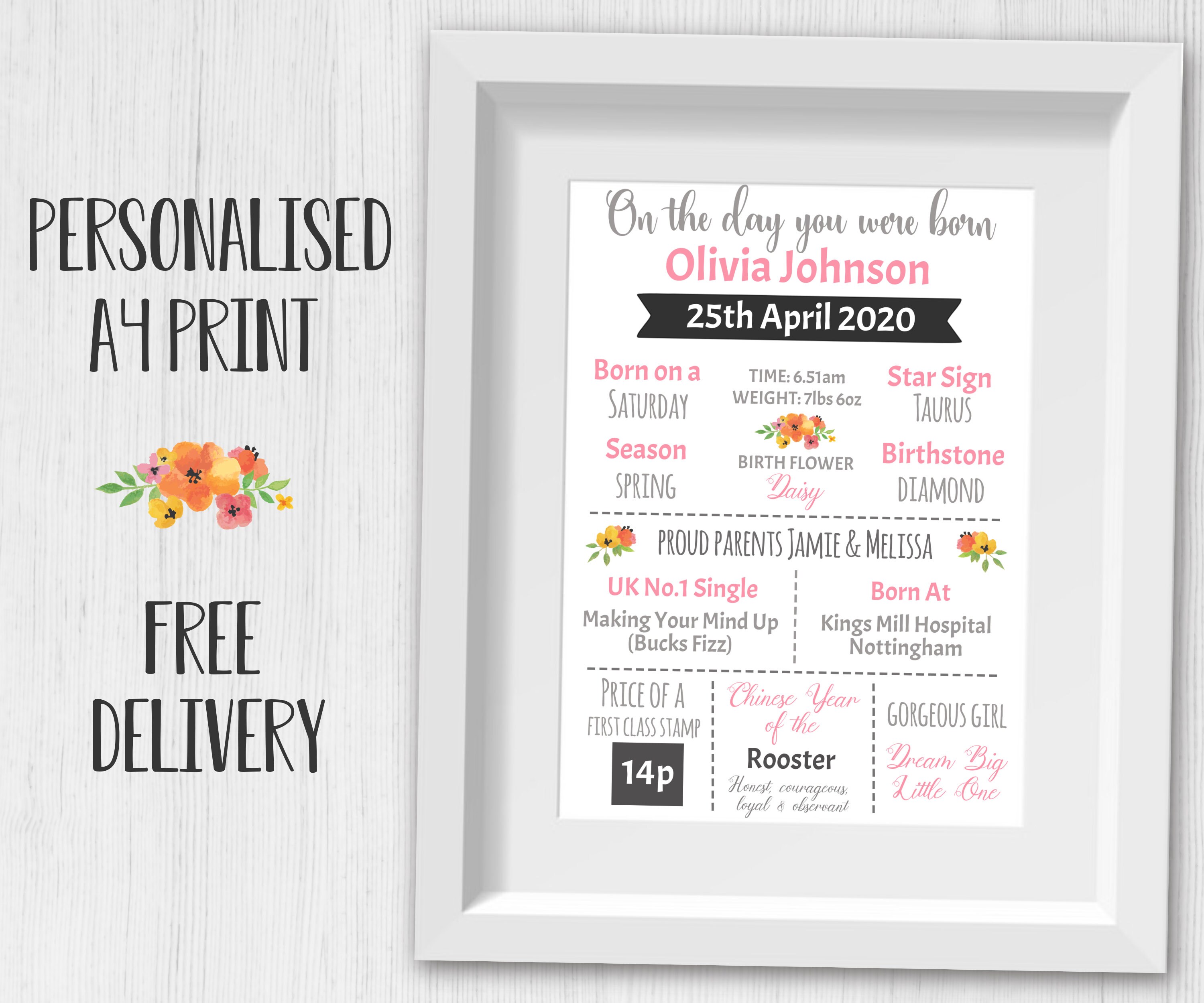 PERSONALISED Day You Were Born Nursery A4 Print - Wall Art Poster for ...
