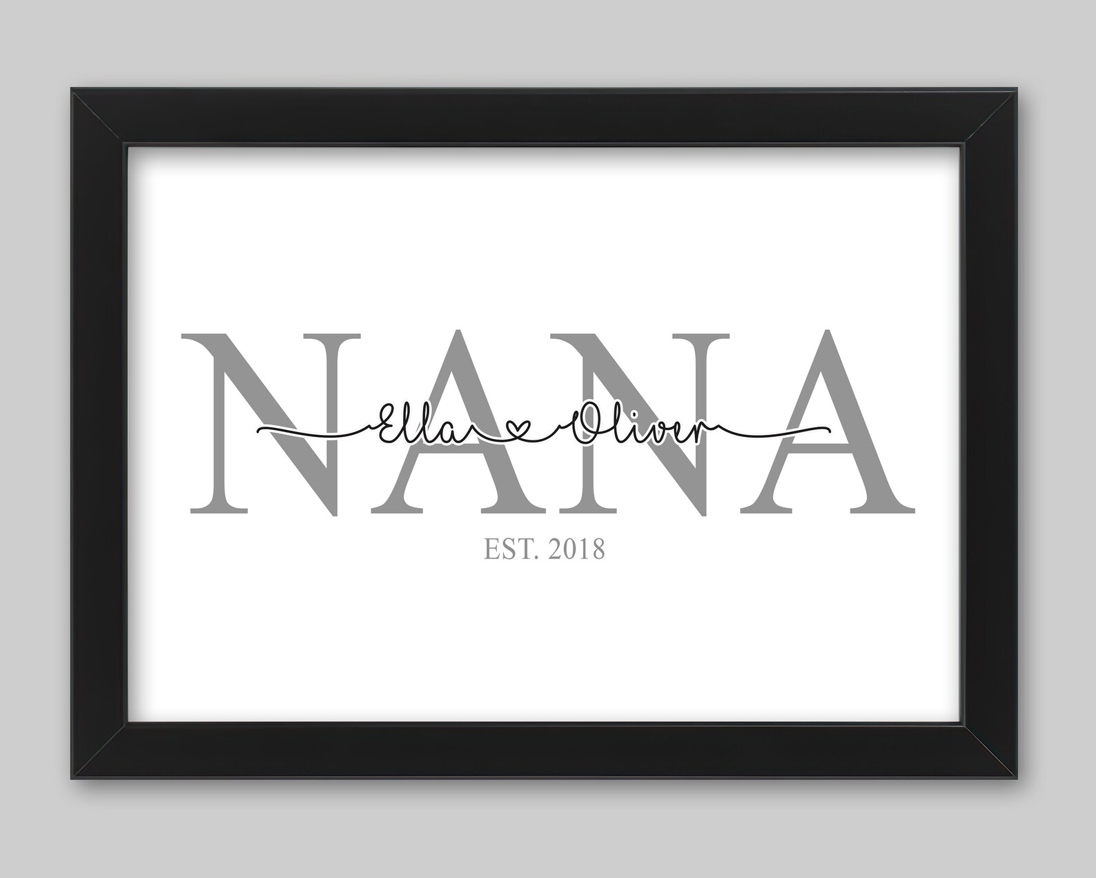 Personalised Nanny Gift, Nan or Nana Print From Grandkids. Family Name ...