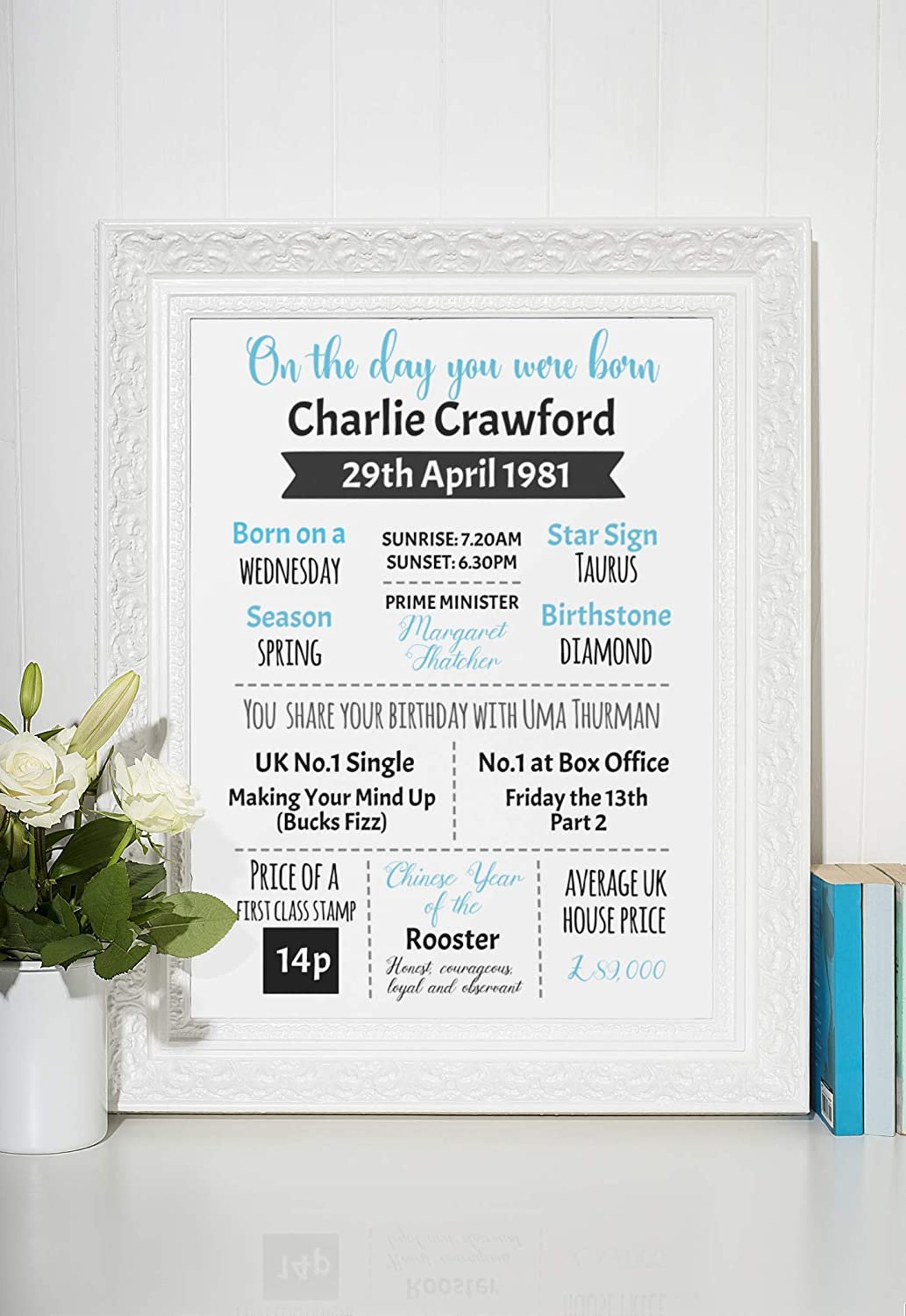 PERSONALISED Day You Were Born A4 Print Blue or Pink Wall - Etsy