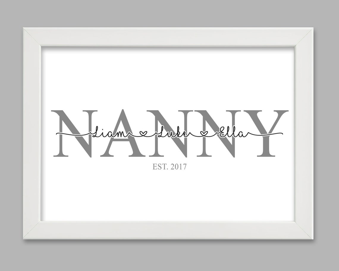 Personalised Nanny Gift, Nan or Nana Print From Grandkids. Family Name ...