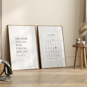 Laundry Room Prints, Utility Room Gallery Wall Art, Washing Machine Set ...