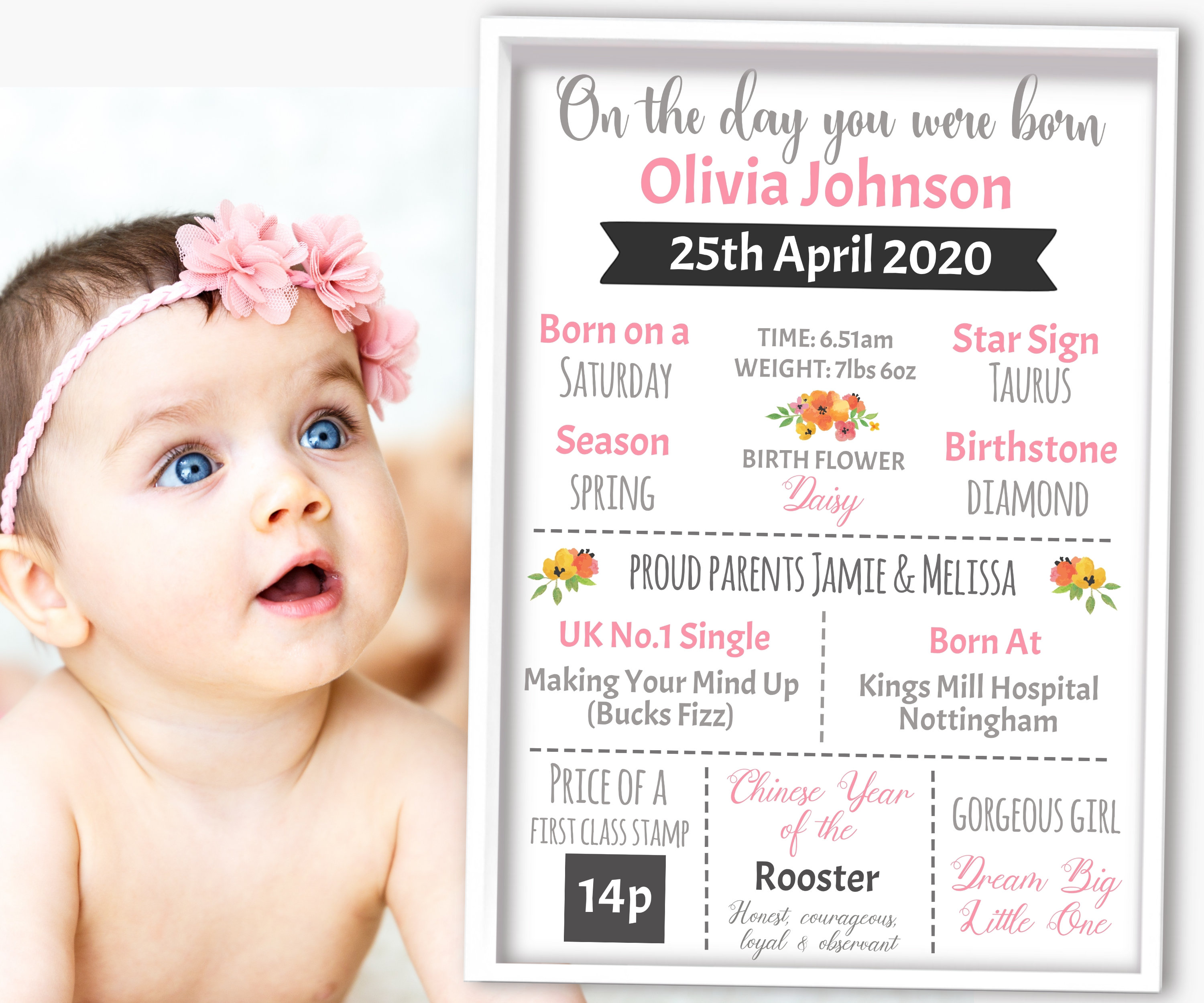 PERSONALISED Day You Were Born Nursery A4 Print - Wall Art Poster for ...