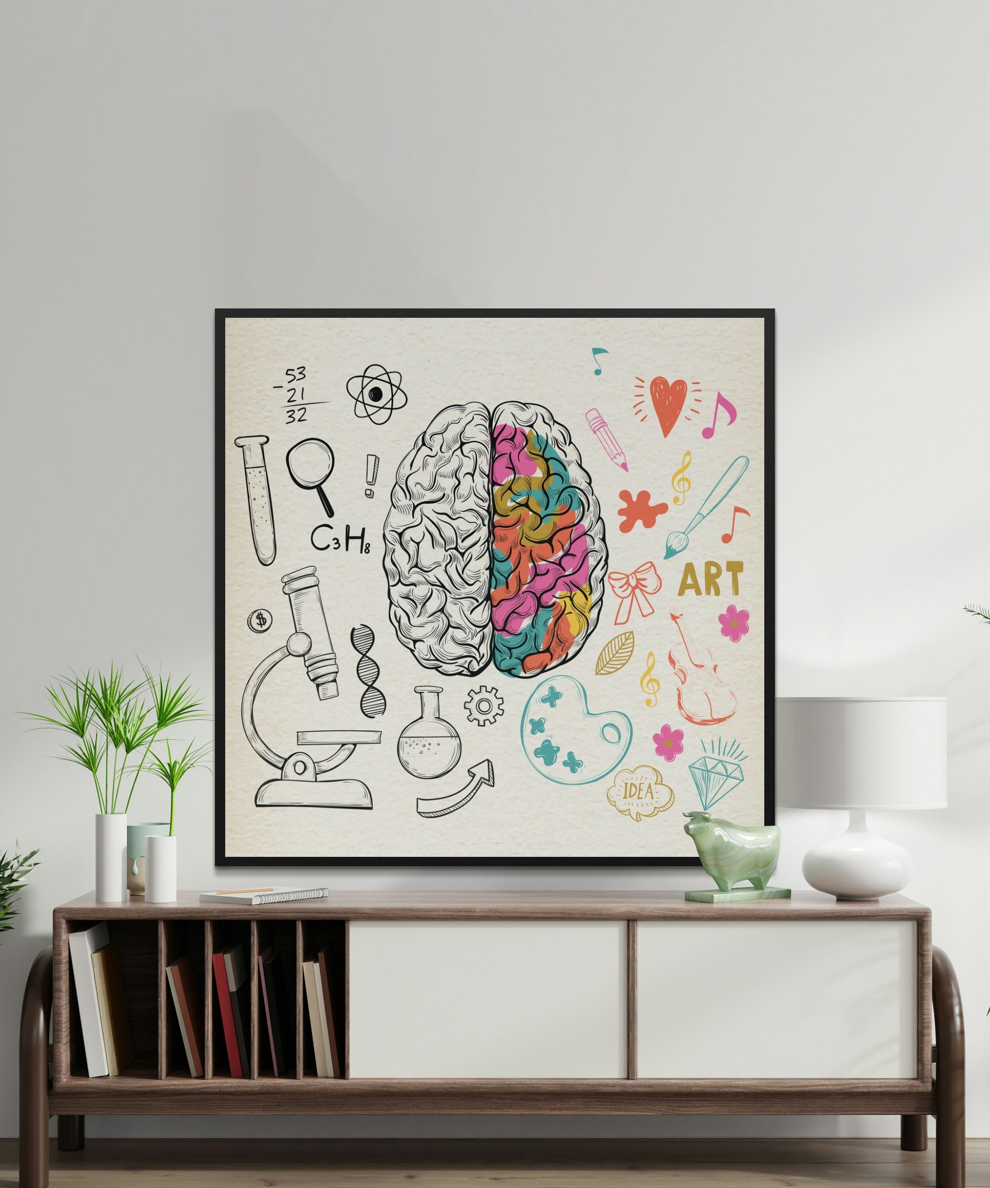 Left Brain Right Brain Wall Art Instant Download - Etsy