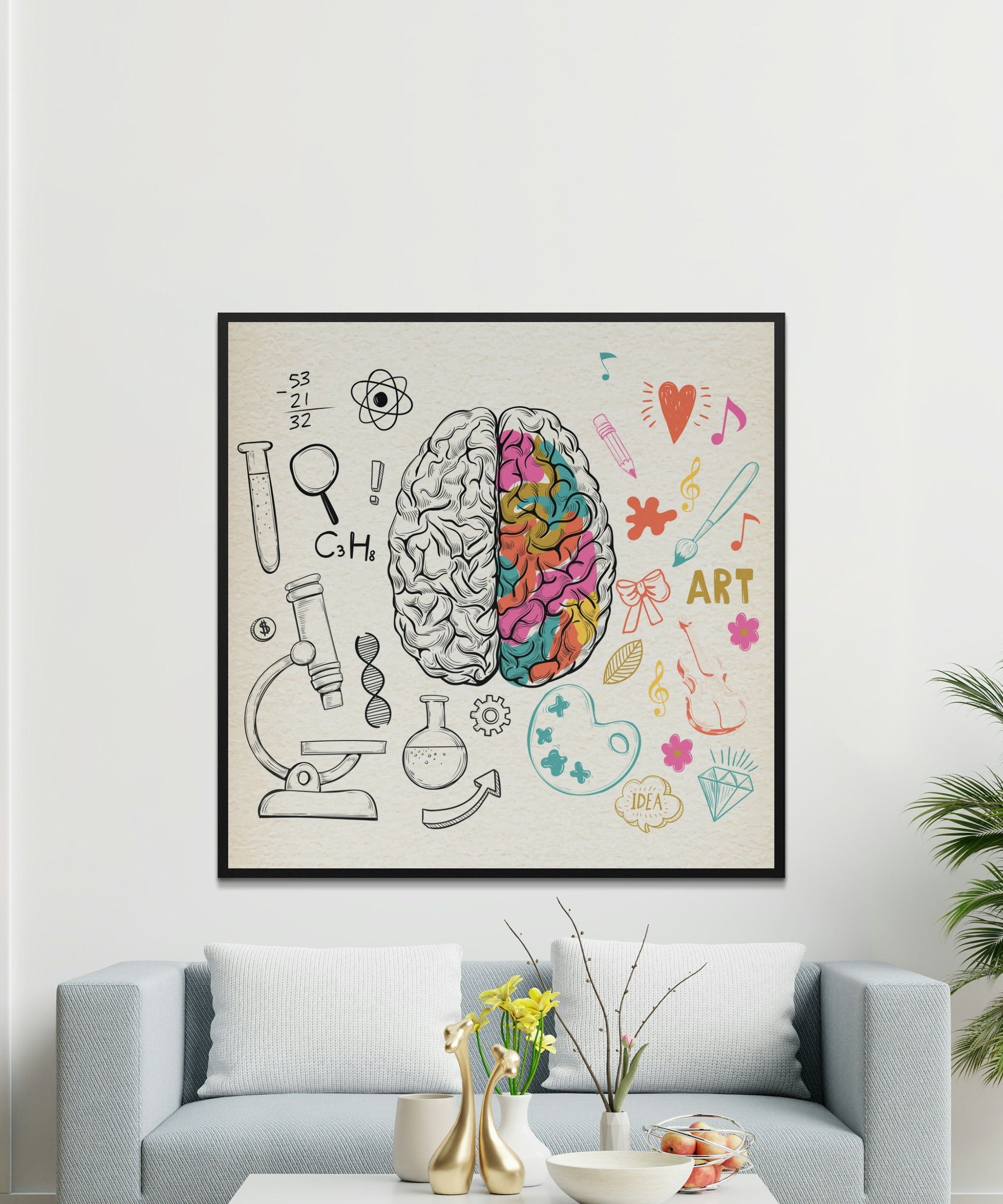 Left Brain Right Brain Wall Art Instant Download - Etsy