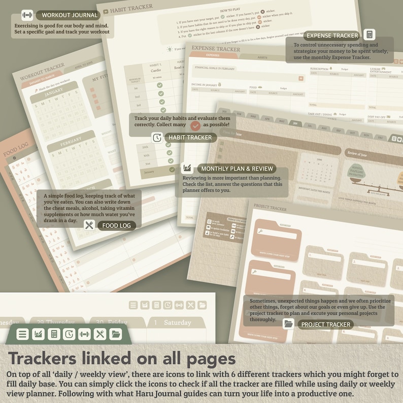 Digital Hobonichi Planner 2023 Productivity Planner Life - Etsy