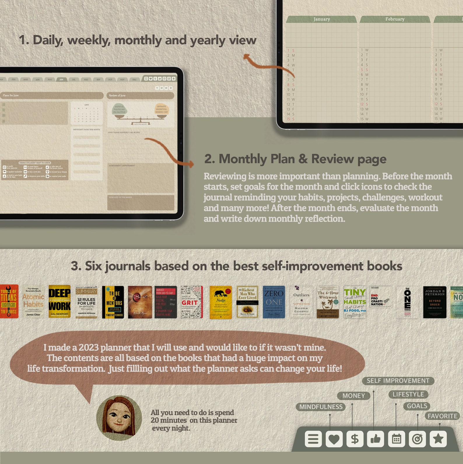 Digital Hobonichi Planner 2023 Productivity Planner Life - Etsy