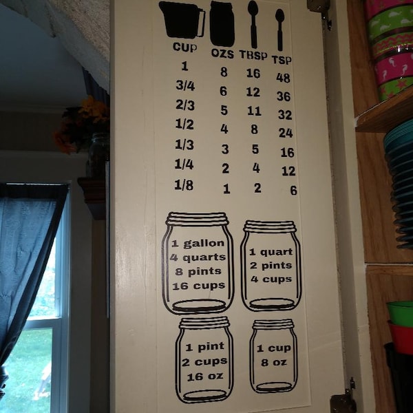 Kitchen Measurement Decal - Etsy