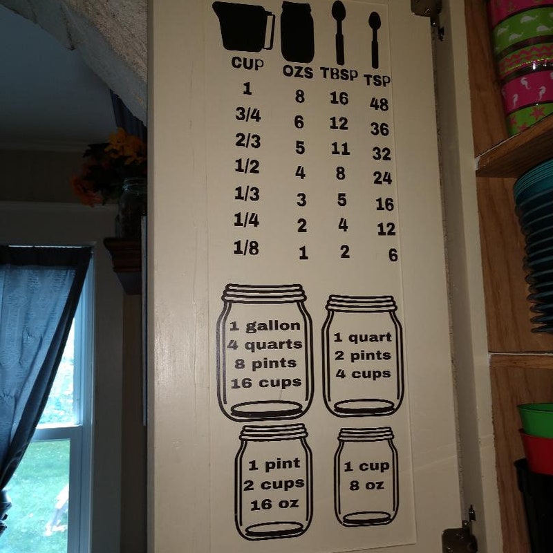Measuring Cup Decals - Etsy