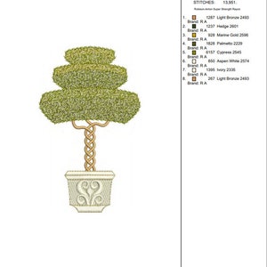 Topiary Tree 1 - Machine Embroidery Design by Sue Box in 2 Sizes - Etsy
