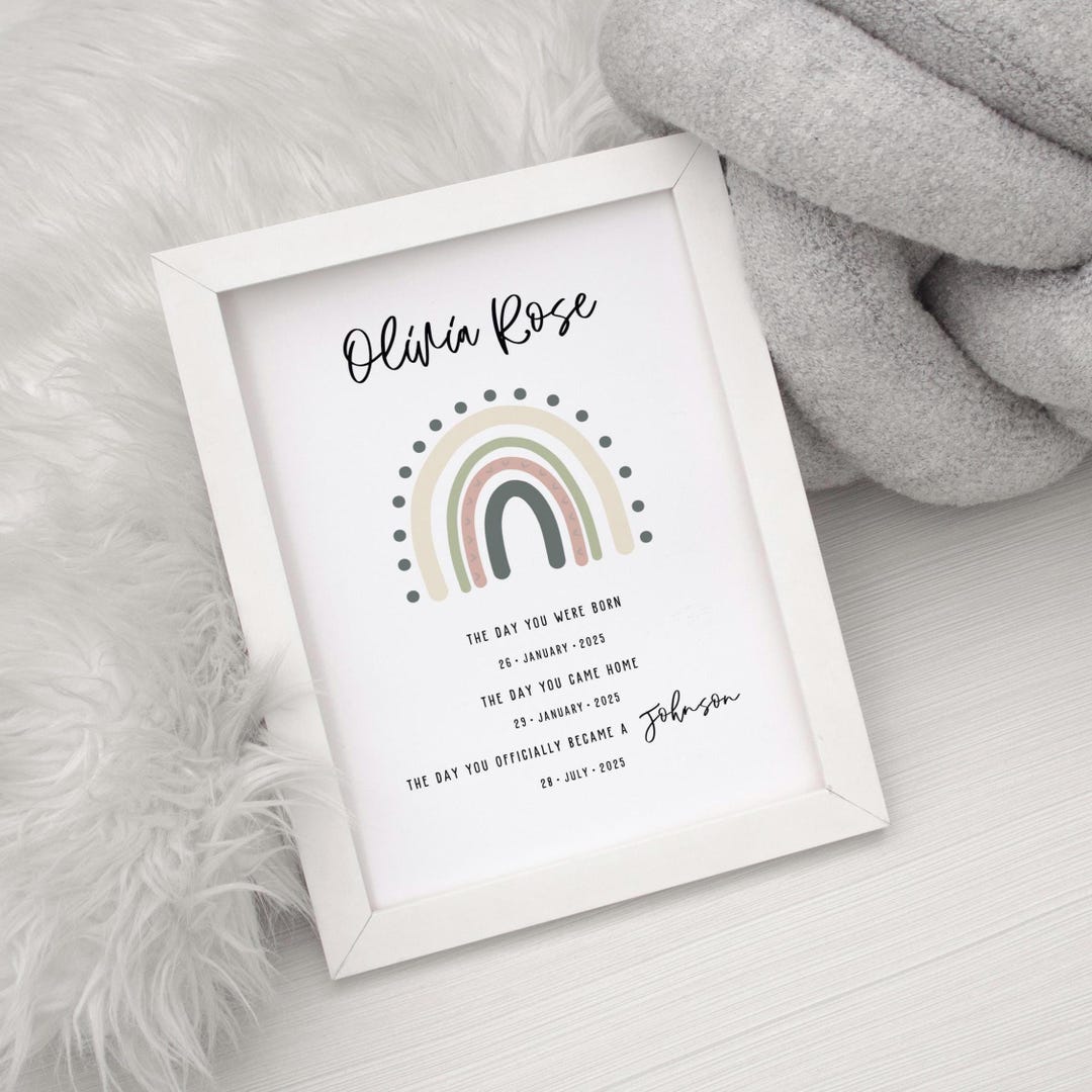Personalized Adoption Gift – Custom Gotcha Day Wall Art, Forever Family ...
