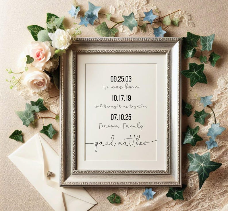 Adoption Day Gift Poster – Forever Family Quote Wall Art, Gotcha Day ...