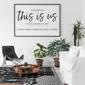 This is Us Family Sign | Living Room Prints | Family Name Print ...