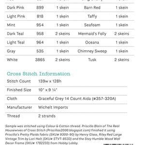 Cross Stitch Pattern "just My Type" by Its Sew Emma/ Physical Pattern ...