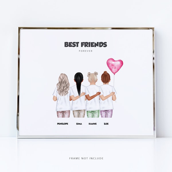 Friends Poster - Etsy UK