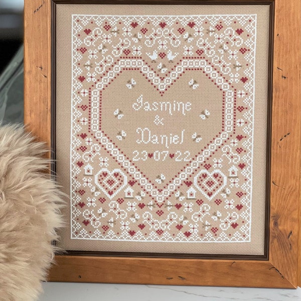 Wedding Sampler - Etsy