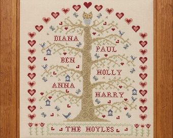 Counted Cross Stitch Family Tree Pattern - Etsy