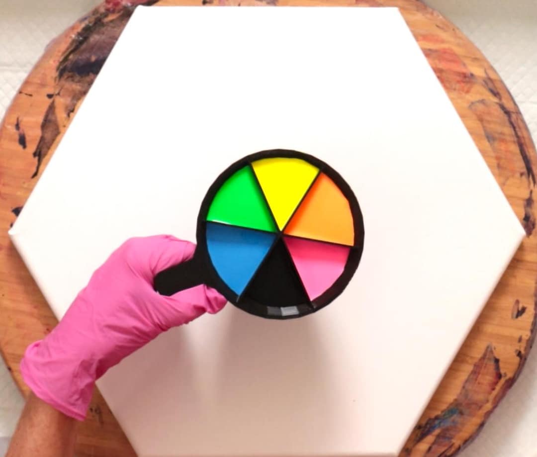 Split Funnel With 6 Chambers Acrylic Pouring Tools - Etsy